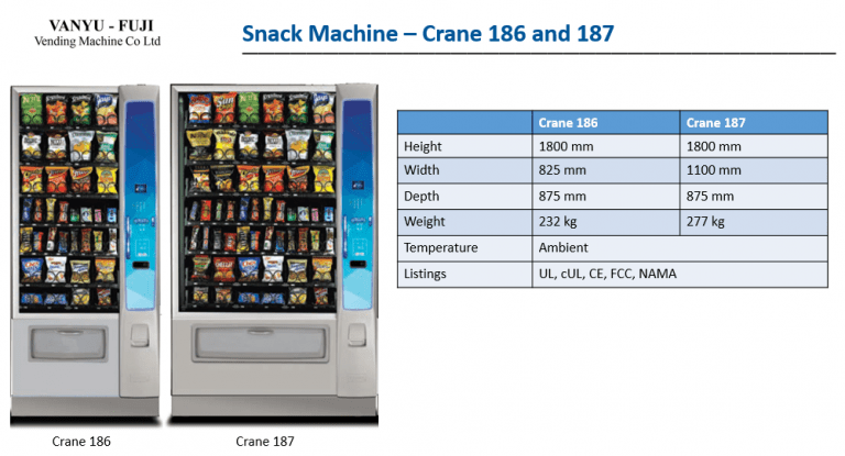 Crane Multi-Purpose Vending Machine - Vanyu-Fuji Vending Machine