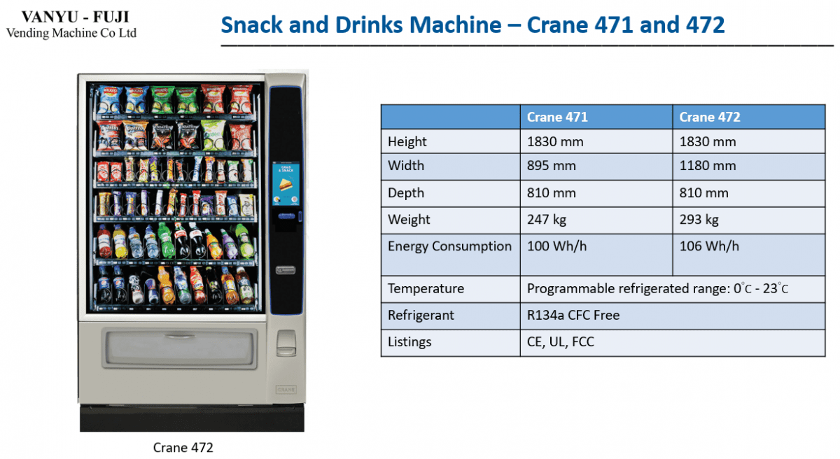 Crane Multi-Purpose Vending Machine - Vanyu-Fuji Vending Machine